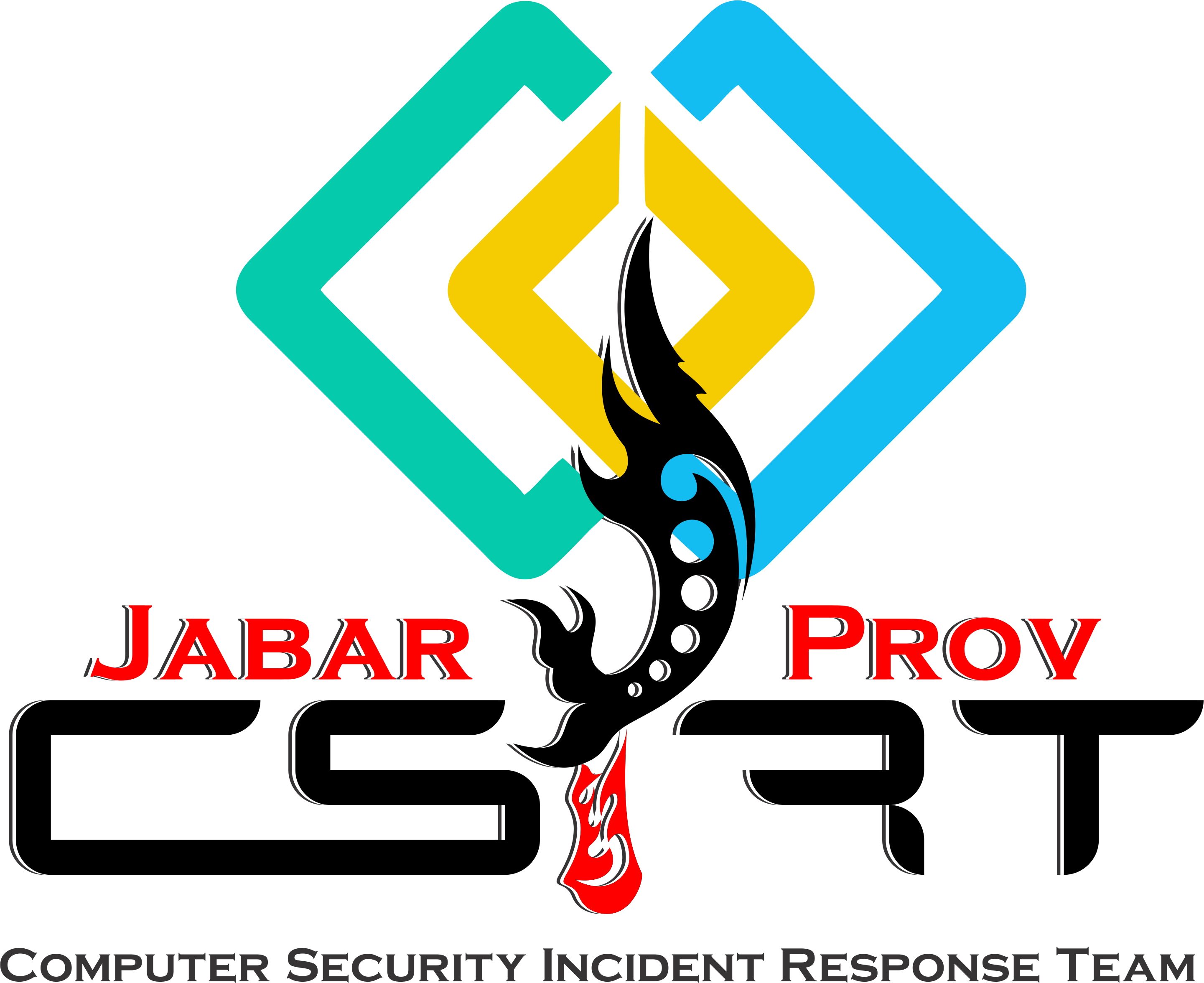 Jabarprov-csirt Jabarprov-csirt